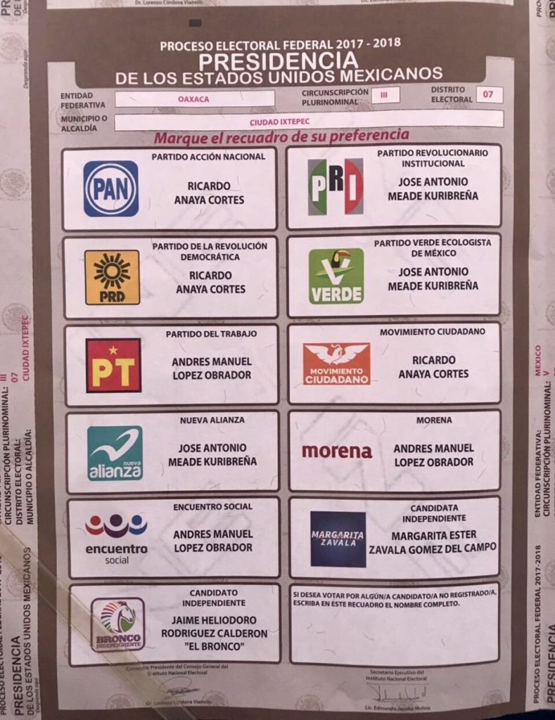 Así serán las boletas de la elección presidencial | NVI Noticias