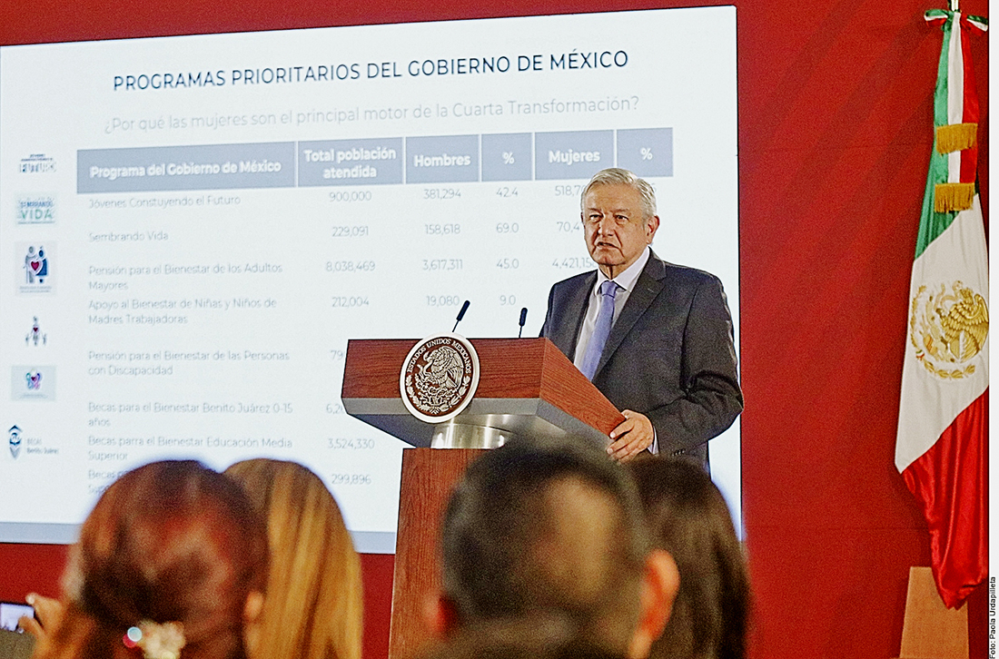 Blindan programas sociales de AMLO | NVI Noticias